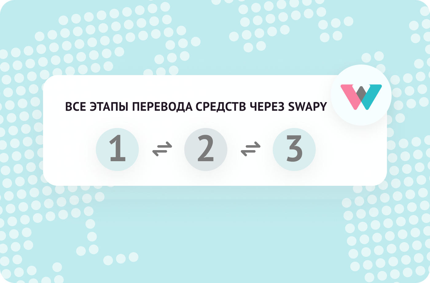 ВСЕ ЭТАПЫ ПЕРЕВОДА СРЕДСТВ ЧЕРЕЗ SWAPY